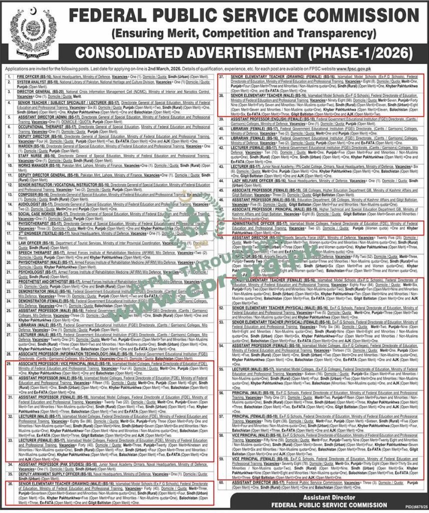 Unmissable FPSC Jobs 2026: Apply Immediately for Exciting Consolidated ...